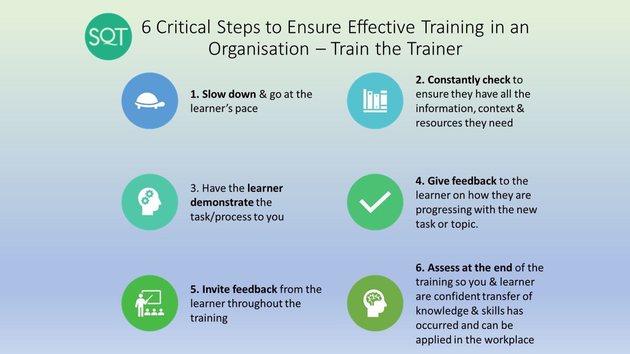 The 6 critical steps to ensure effective delivery of training in your ...